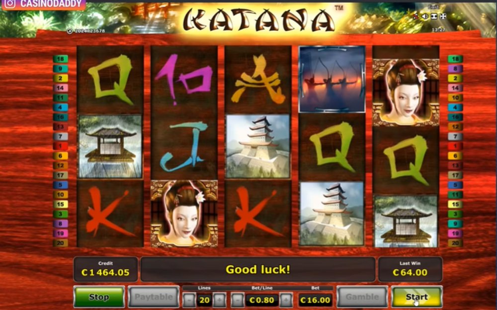 7 Hot Slot Games that You Should Play - RiverMonsterGames