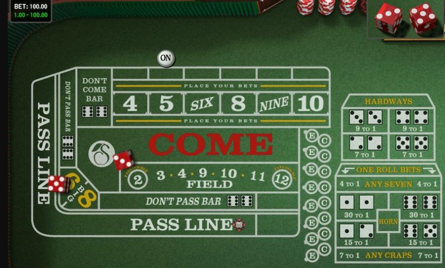 Craps Table: The Complete Guide and Overview [2025]